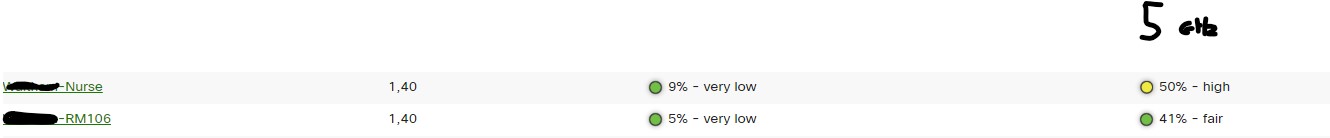 RF spectrum - The Meraki Community