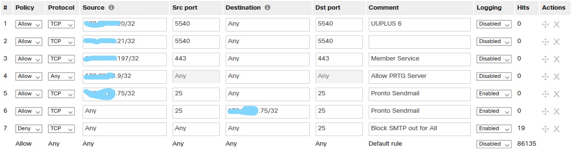 Blocking port 25. . . except for 1 server - The Meraki Community