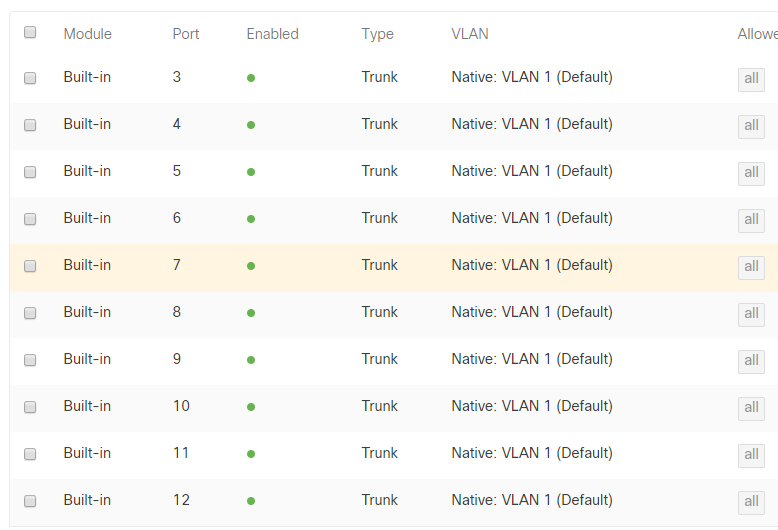 mr45 - DNS and DHCP failure - The Meraki Community