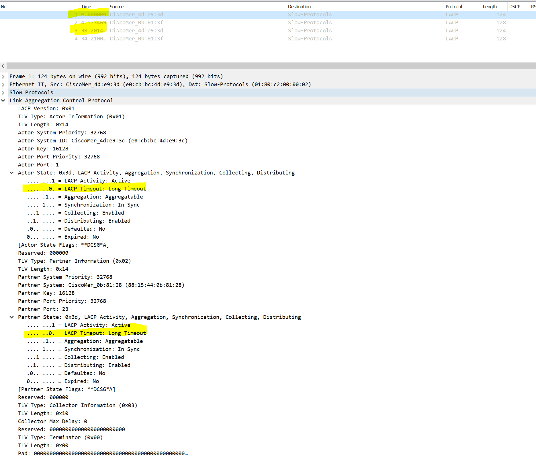 Solved: Link Aggregation between Meraki MS425-16 and Avaya Switches ...