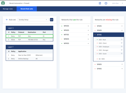 Cloning MX Firewall and Content rules - The Meraki Community
