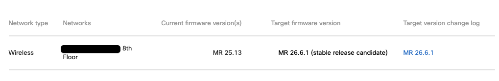 Solved: AUTOMATIC Firmware Upgrade? - The Meraki Community