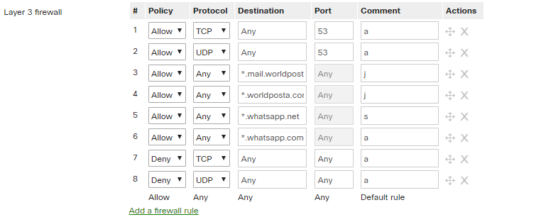Solved: Block all websites and allow some on Z1 Firewall - The Meraki ...