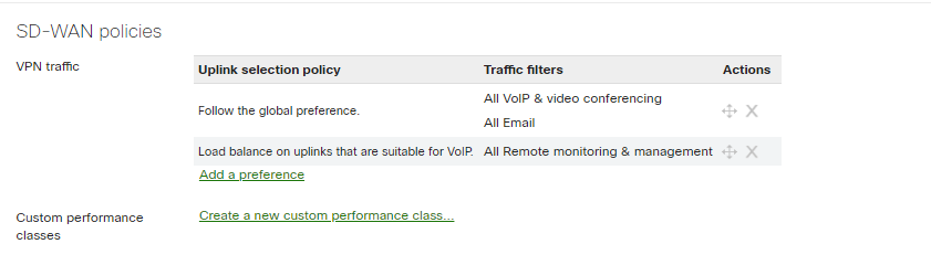 How to block a port from WAN 2 on Failover - The Meraki Community