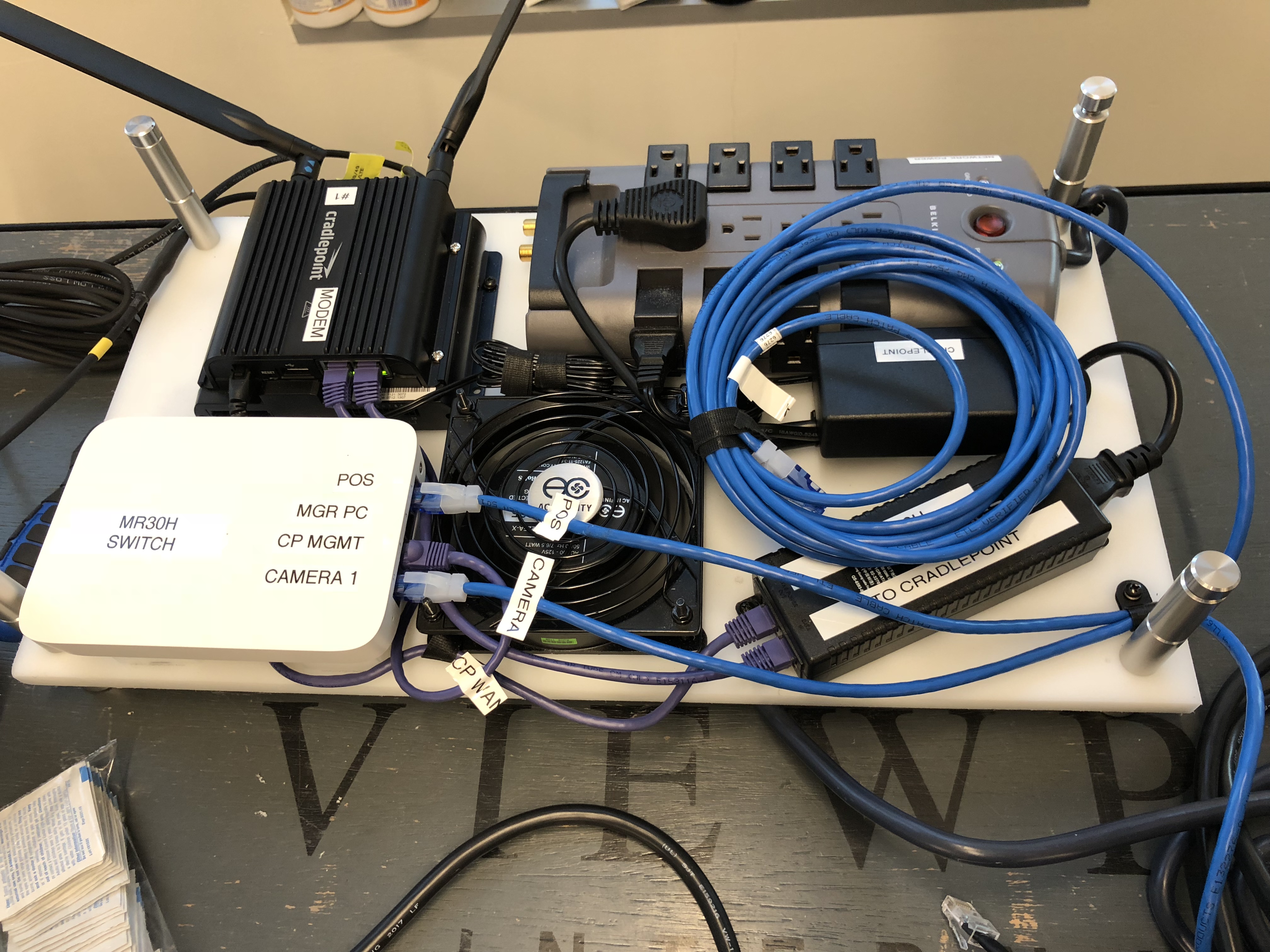 Layer 2 (bridge) remote needs for WFH or other applications - The ...