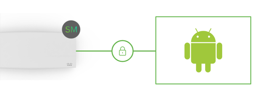 MR/SM - Trusted Access for Android - The Meraki Community