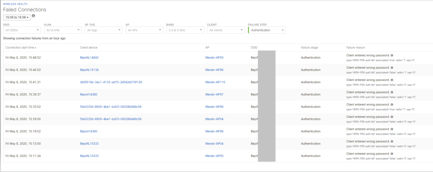 Solved: AP connection problem - The Meraki Community