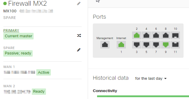 Solved: MX100 HA issue - The Meraki Community