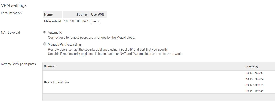 Solved: Help setting up static route - The Meraki Community