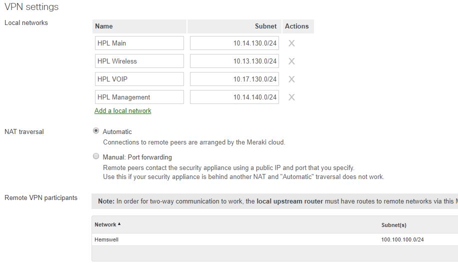 Solved: Help setting up static route - The Meraki Community