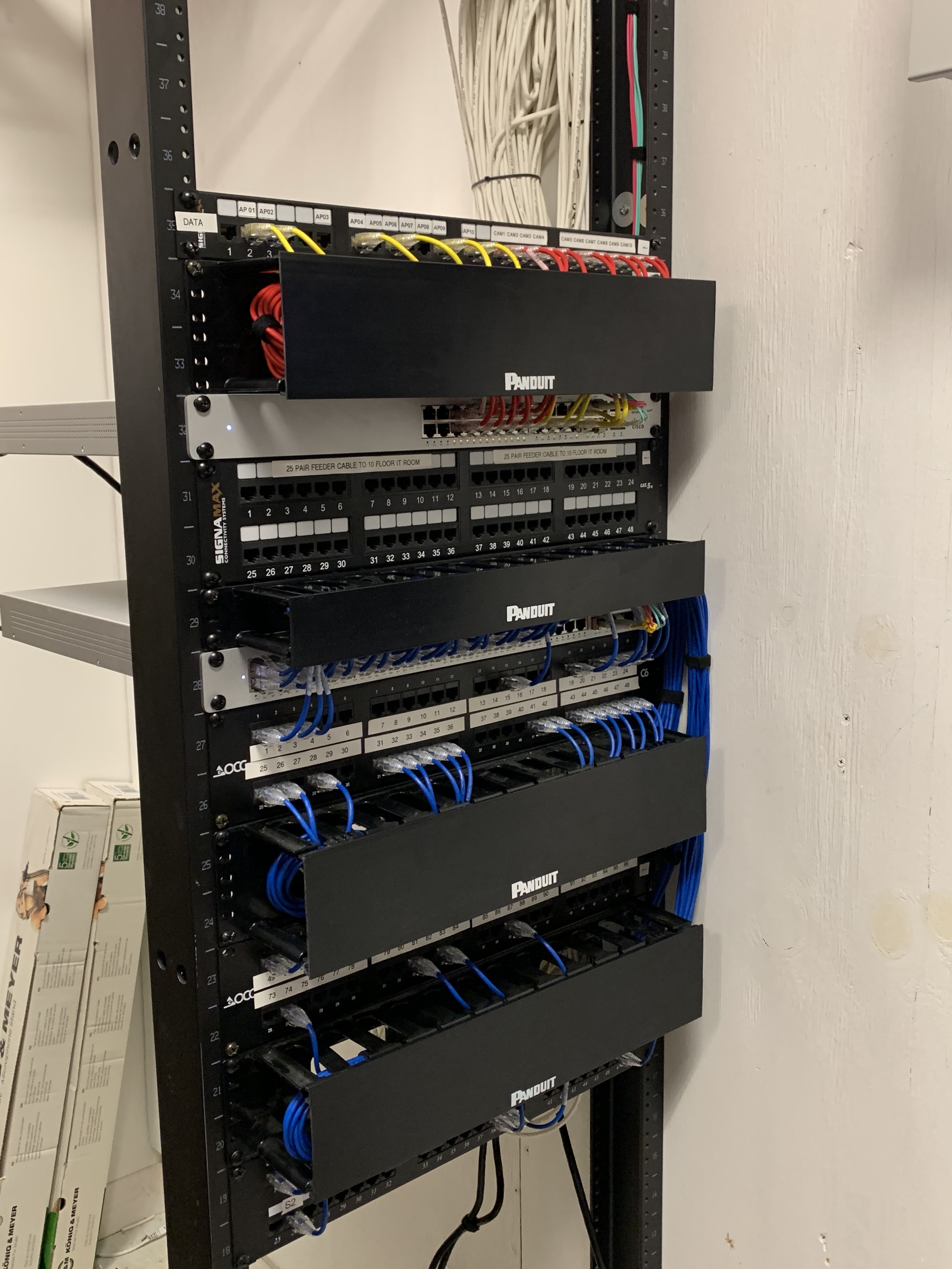 Office Upgrade - The Meraki Community