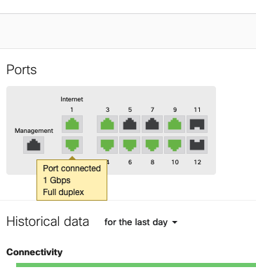 Solved: New in MX, where are the port configs and descriptions? - The ...