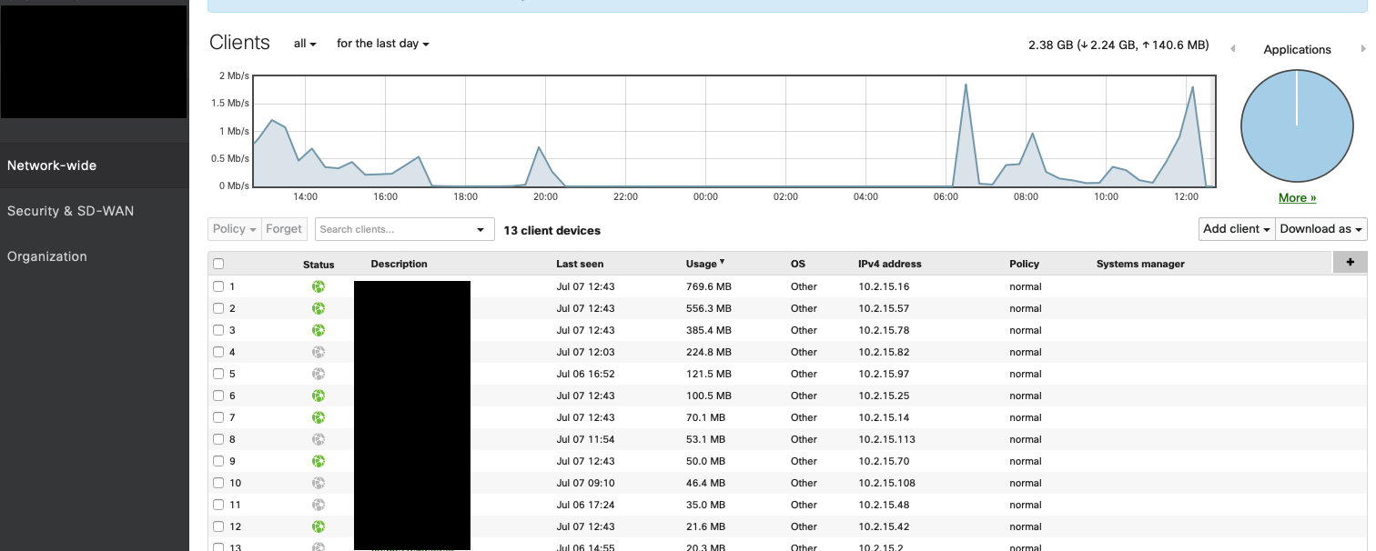 Meraki MX - Client VPN and MDM - Secondary School - The Meraki Community