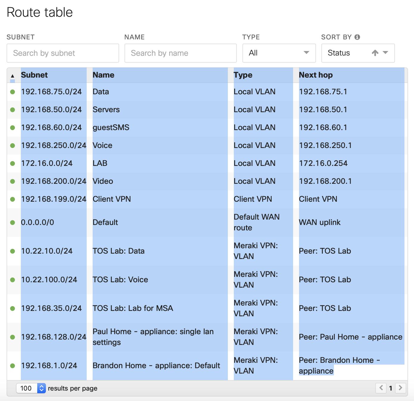 I need to be able to export the routing table on Meraki MX appliance ...