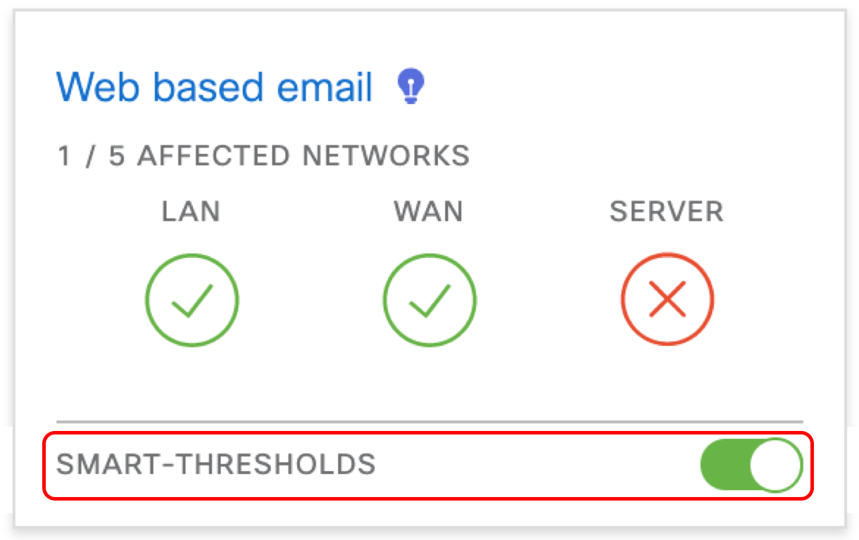 Smart Thresholds for web applications - The Meraki Community