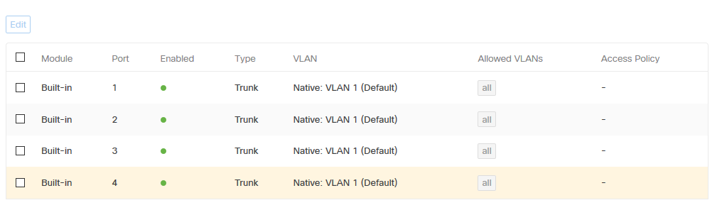 Solved: VLAN Setup - The Meraki Community