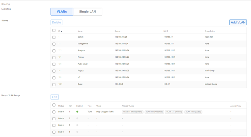 Solved: Best practices for native VLAN configuration - The Meraki Community
