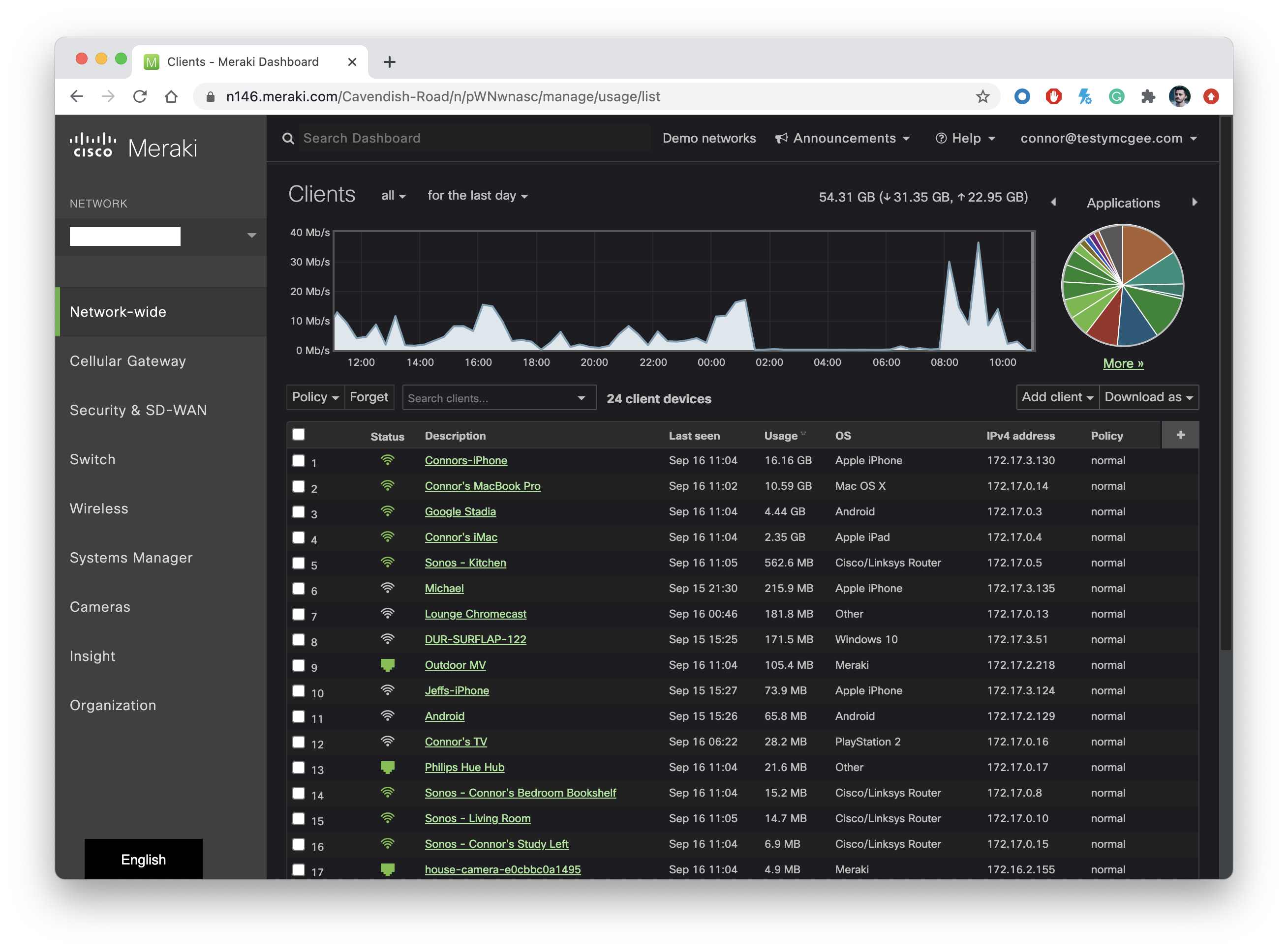 dark mode for dashboard? - The Meraki Community
