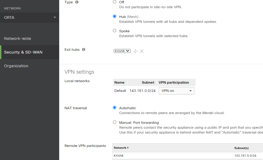 Site to Site Vpn Strange Issue - The Meraki Community