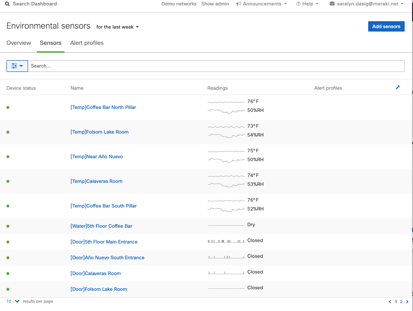 Welcome to the MT forum! - The Meraki Community