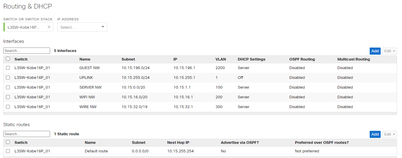 Solved: Configure sw l3 - The Meraki Community