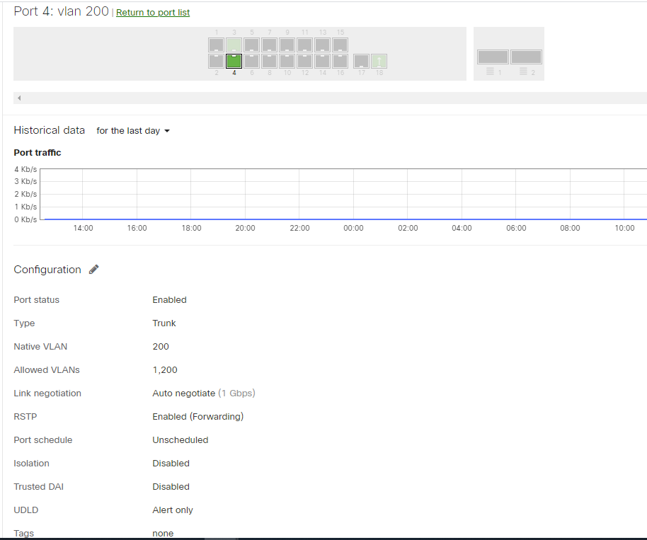 Solved: Configure sw l3 - The Meraki Community