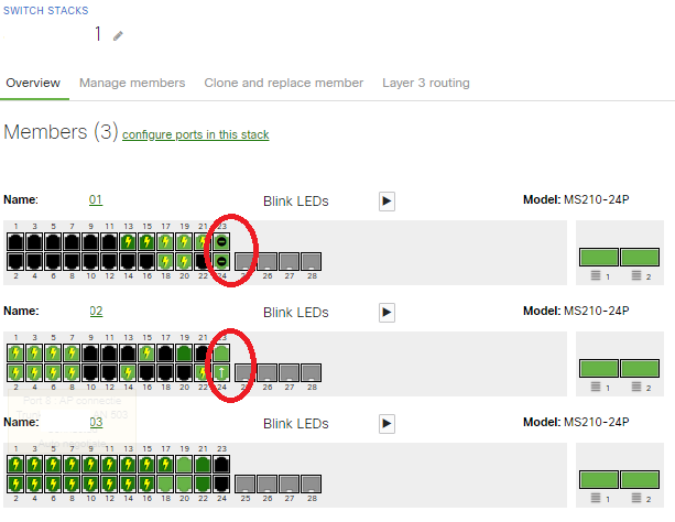Redundant uplinks to MX from Switch Stack. Is it even possible? - The ...