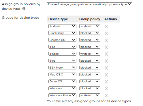 Assign group policies by device type via Meraki API - The Meraki Community