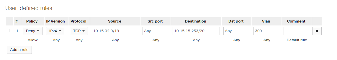 Solved: Configure sw l3 - The Meraki Community