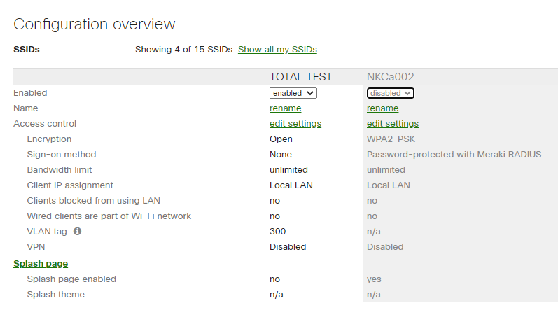 Solved: Configure sw l3 - The Meraki Community