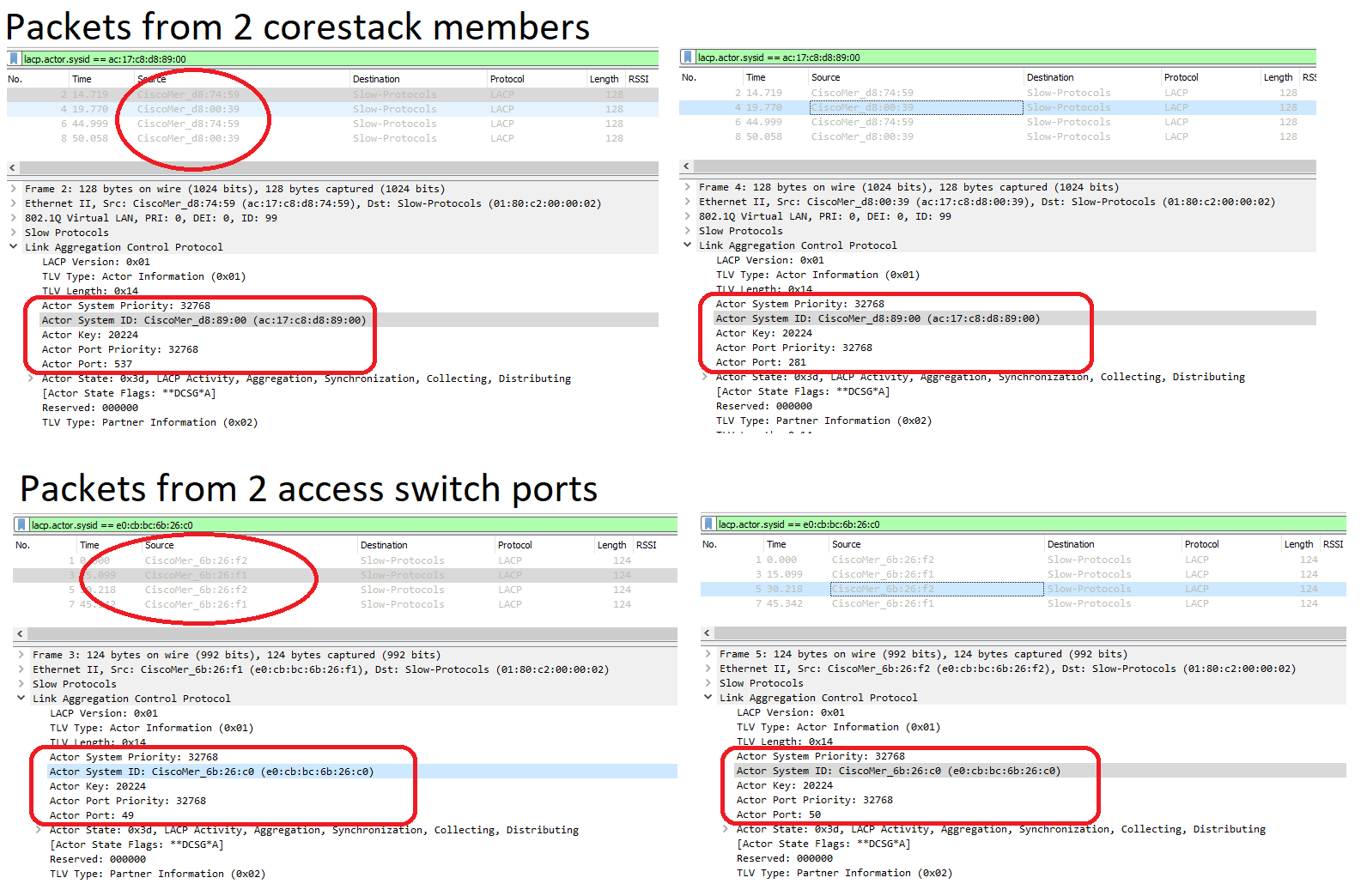LACP faulted between Win2019 server and MS225 Stack - The Meraki Community