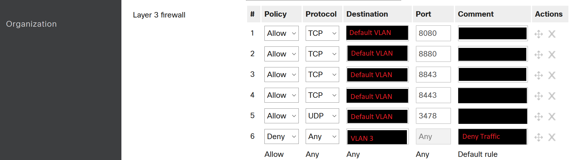 Solved: Seeking Assistnace for Firewall/Port Access Across VLAN - The ...