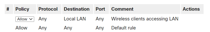 Solved: No DHCP over vlan tagging - The Meraki Community