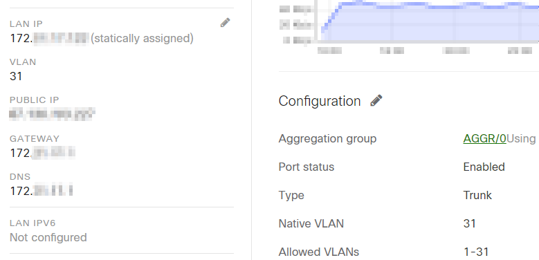 Educate me on Meraki Management VLANs please. This is confusing. - The ...