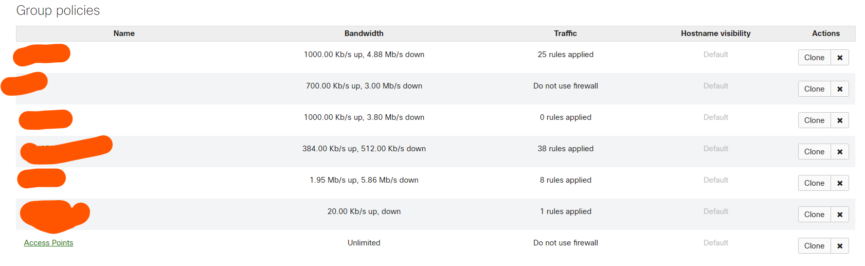 Bandwidth and policies groups - The Meraki Community