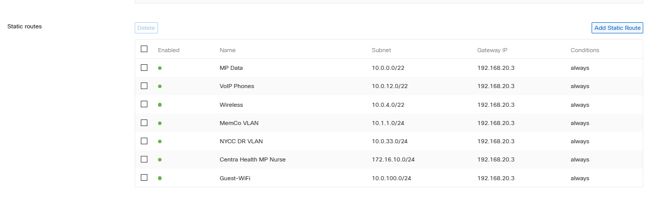 Layer 3 Switching and the Client VPN - The Meraki Community