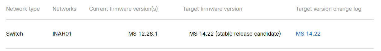 Solved: Target firmware version not available under firmware upgrade ...