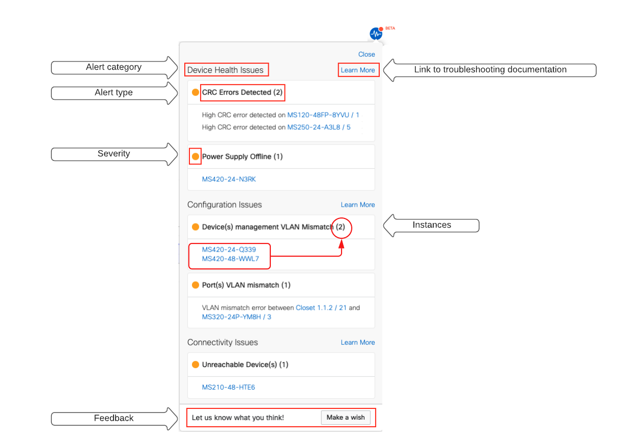Introducing upcoming Meraki health feature - Alert hub - The Meraki ...