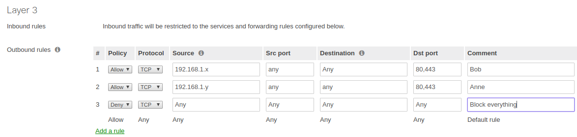 BLOCK ALL and ALLOW SOME - The Meraki Community