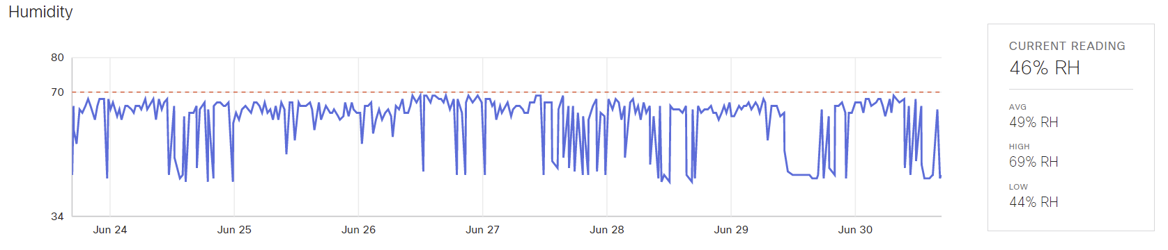 Welcome to the MT forum! - The Meraki Community