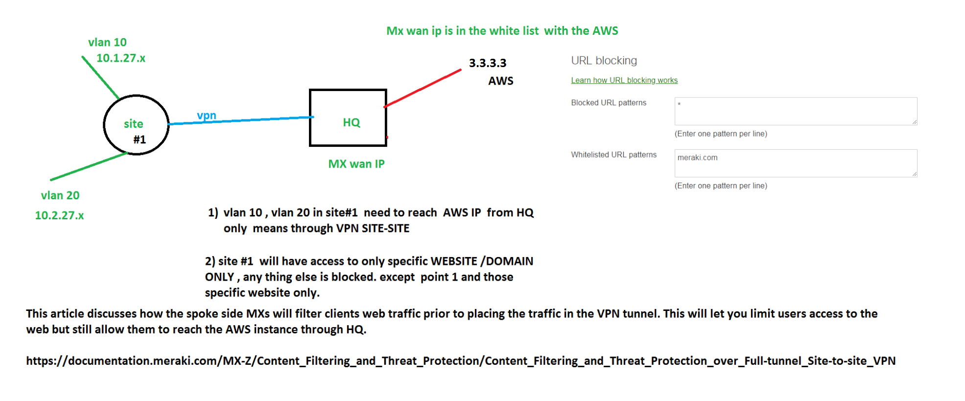 Solved: Configuring firewall Rules to block/allow domain names as a ...