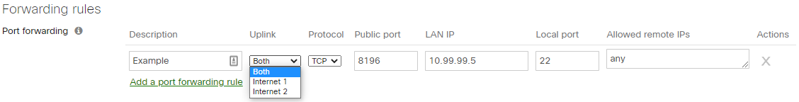 Solved: Meraki MX Port Forward Design Question - The Meraki Community