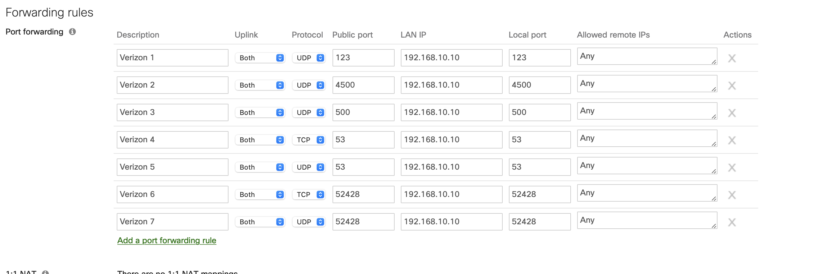 Solved: Transposing Port Forwarding Settings from old router to MX68 ...