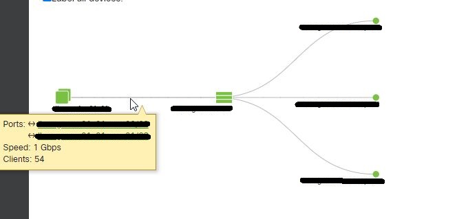 Solved All Switches Get Disconnected After Mx Upgrade To 15 42 And 15