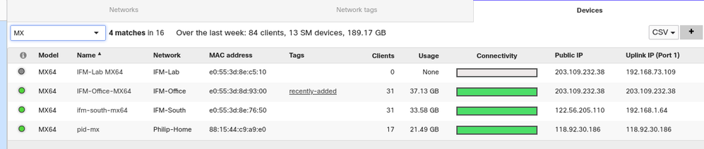 Solved: Find External IP Address - The Meraki Community