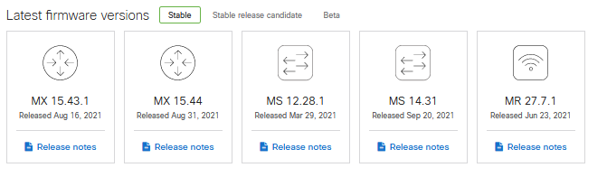 Solved: Packet loss on the remote site (full-tunnel) when the main site ...