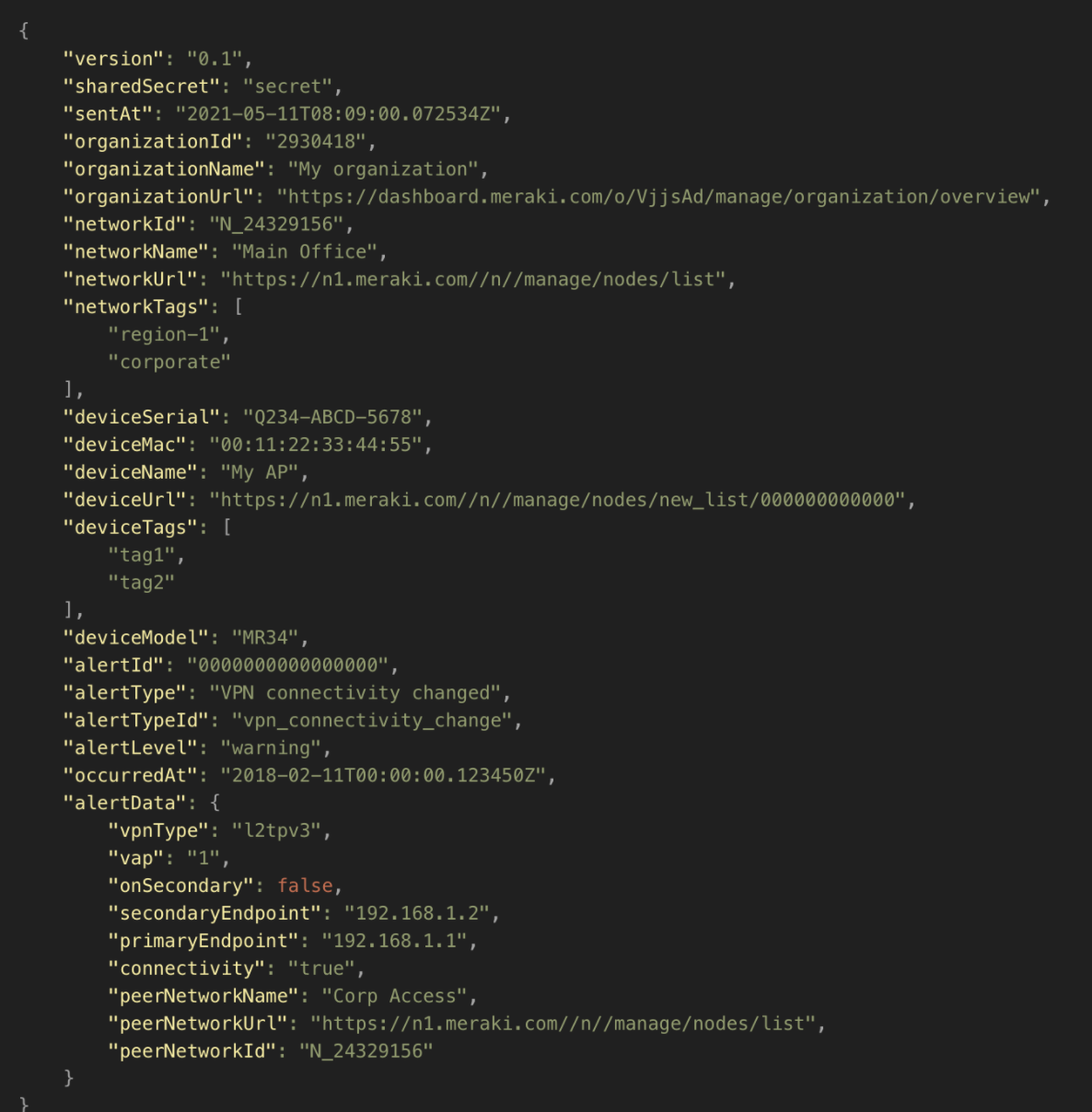IN BETA: Webhook **Custom** Payload Templates - The Meraki Community