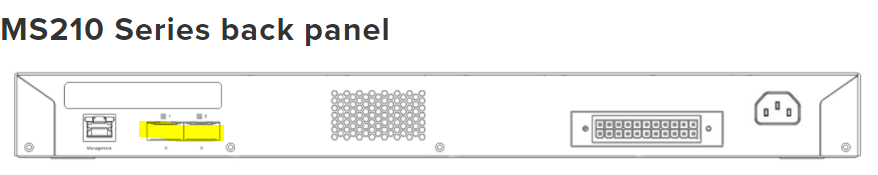 Our Most Versatile Switch Ever: The MS210 - The Meraki Community
