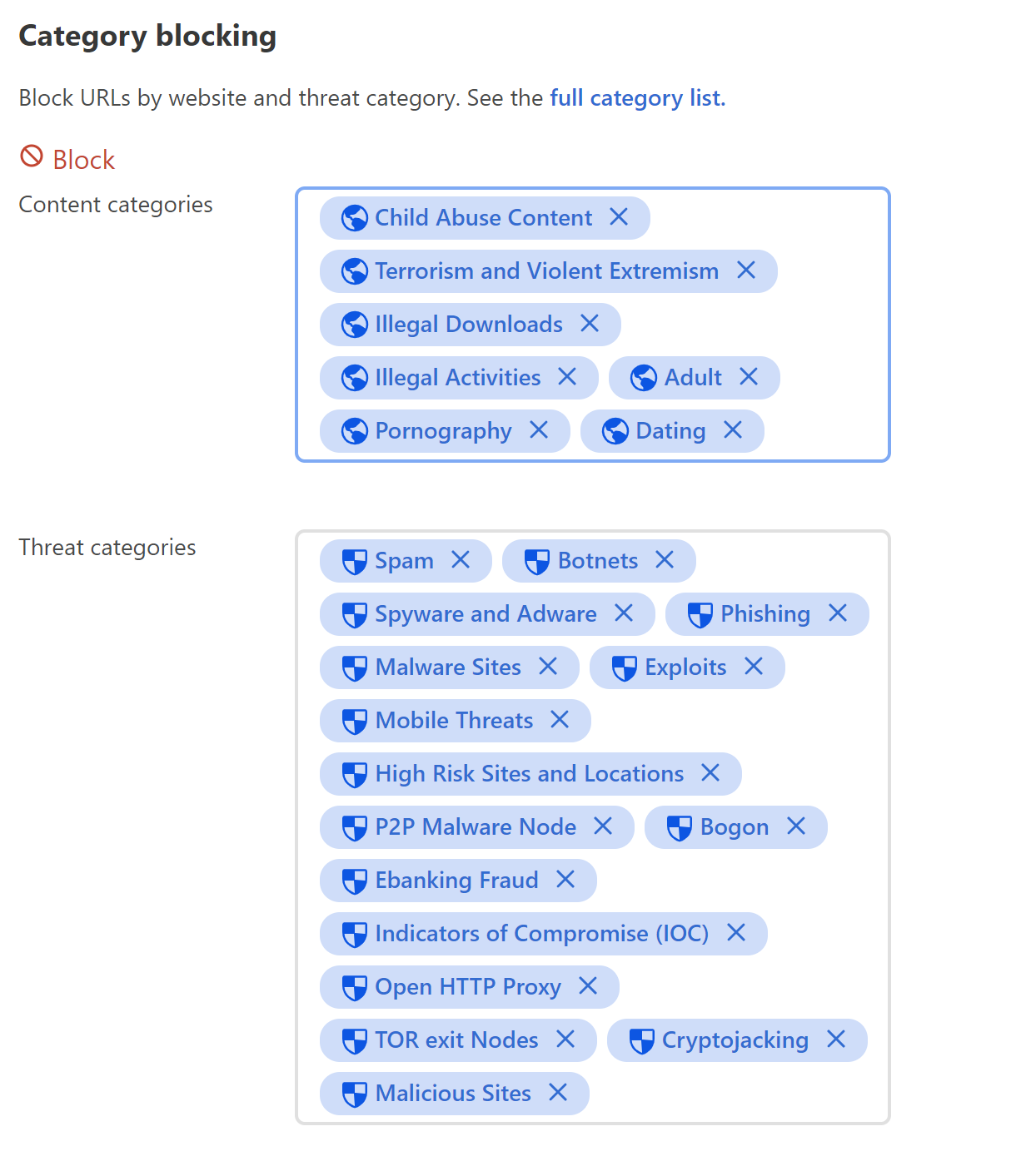 Solved: Content Filtering - Threat Categories - The Meraki Community