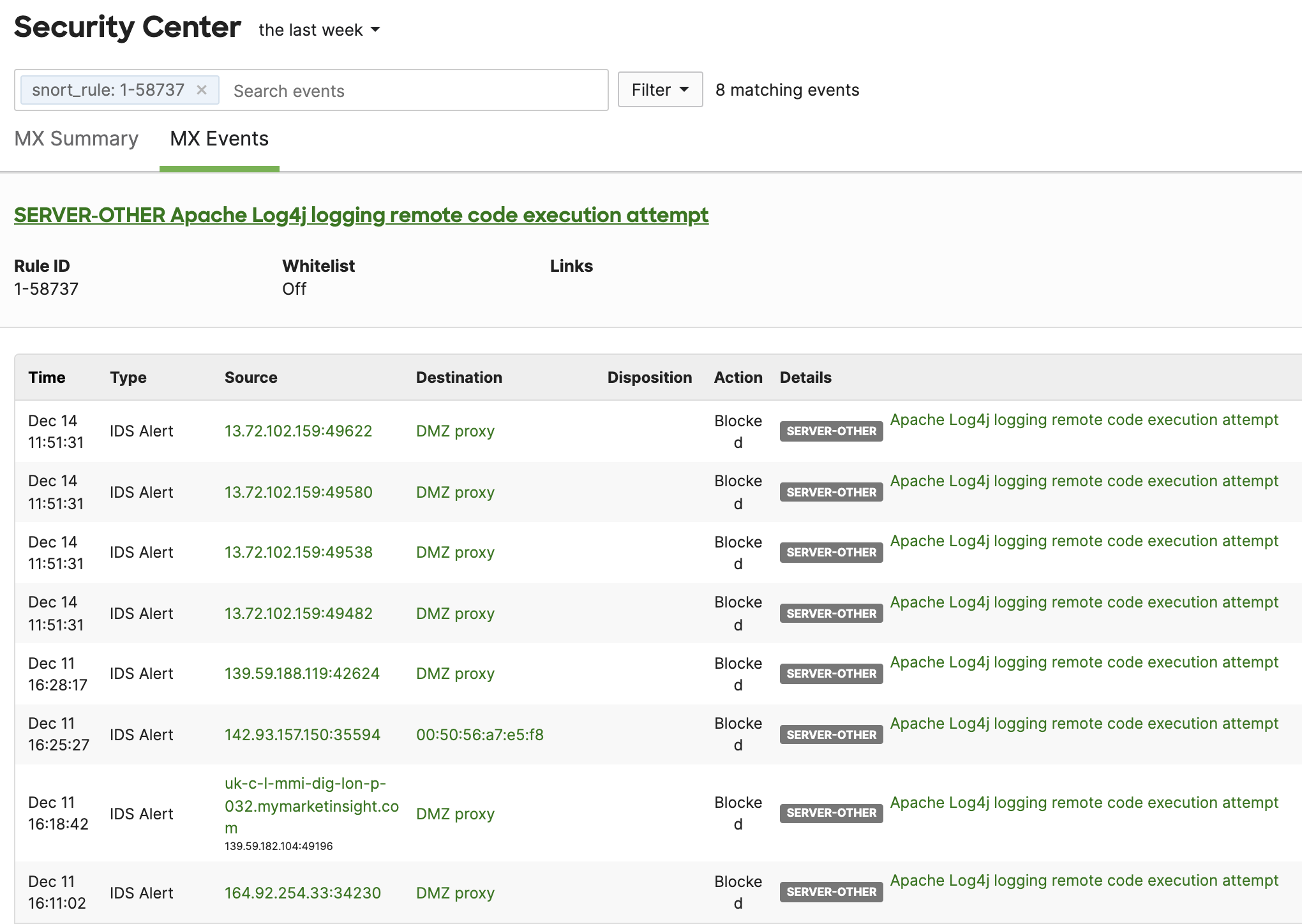 Log4J detection - The Meraki Community